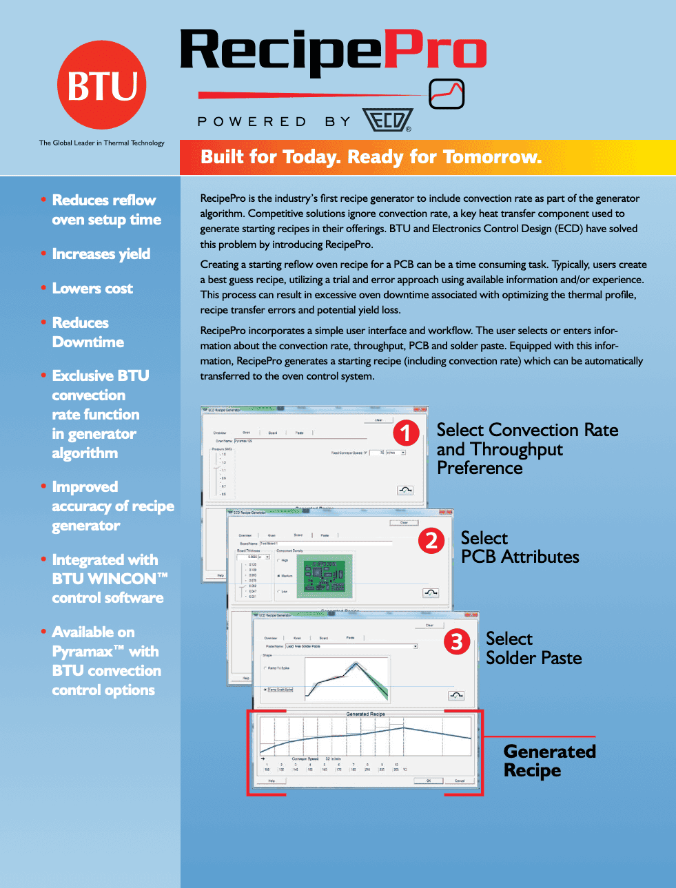 Recipe Pro - BTU
